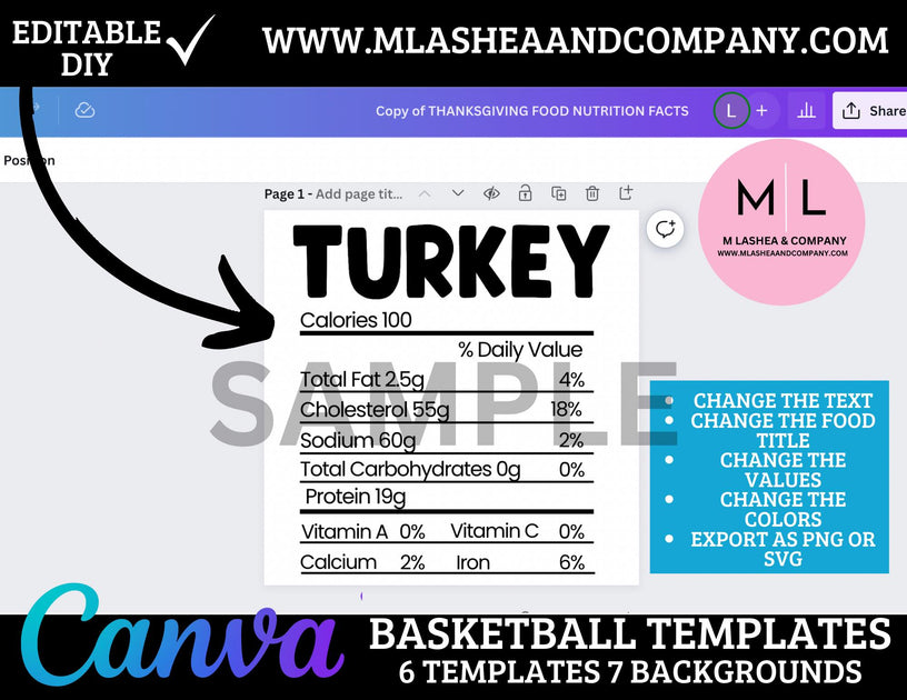 CANVA THANKSGIVING NUTRITION FACTS TEMPLATES- DIY – M LaShea & Company